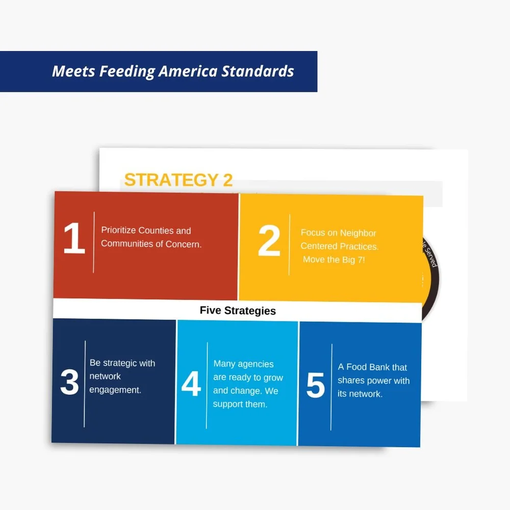 Food Bank Services — See What I Mean