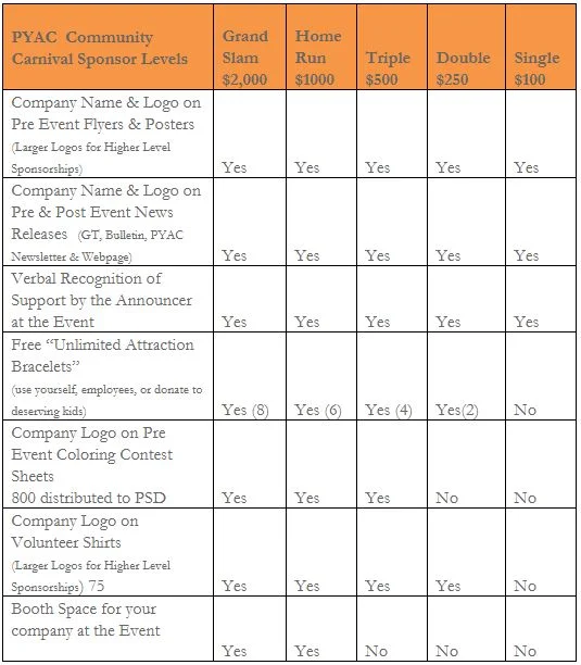 Sponsorship Opportunities — Philomath Youth Activities Club
