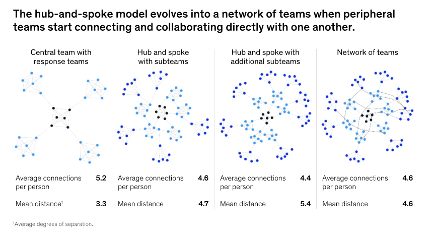 Resources for HR and People Analytics - COVID19 | myHRfuture