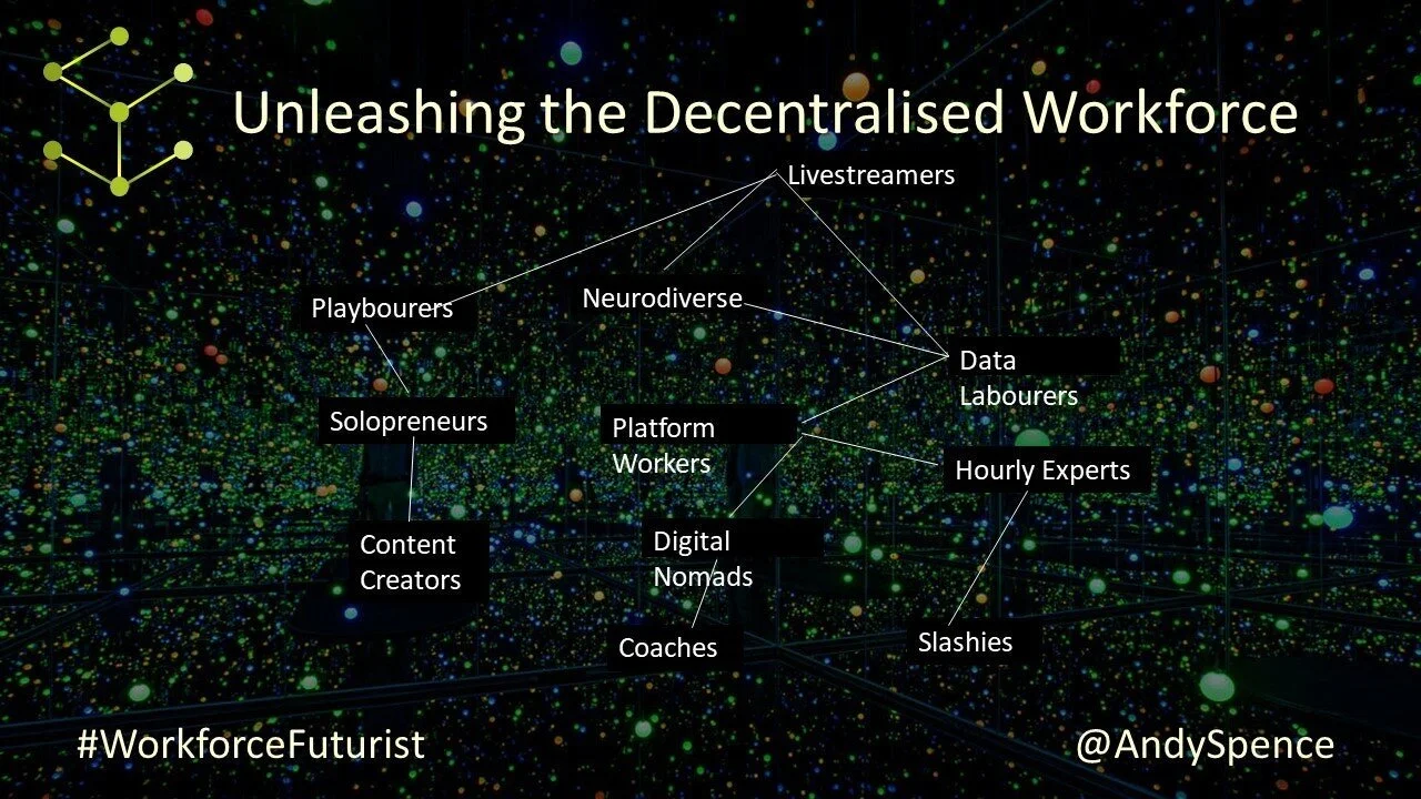 The Best HR & People Analytics Articles of August 2020 | myHRfuture