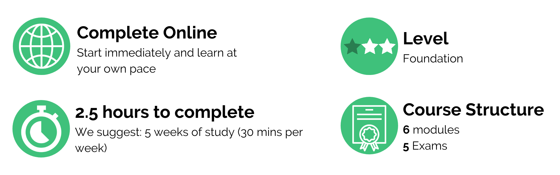 Data-Driven Organisation Design and Workforce Planning Online Training Course | myHRfuture