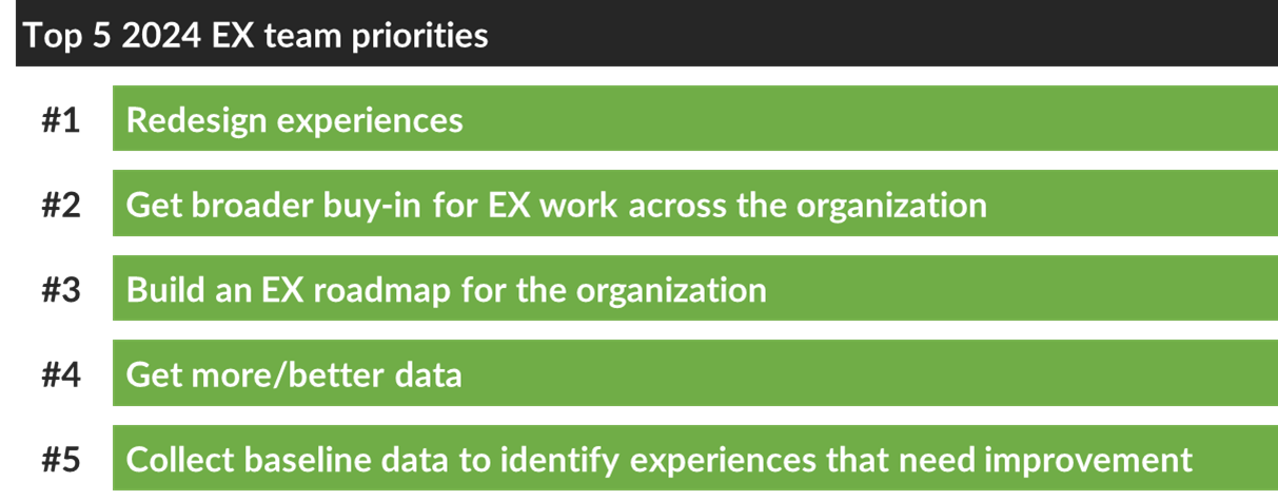 Moving Towards Excellence in EX Management | myHRfuture