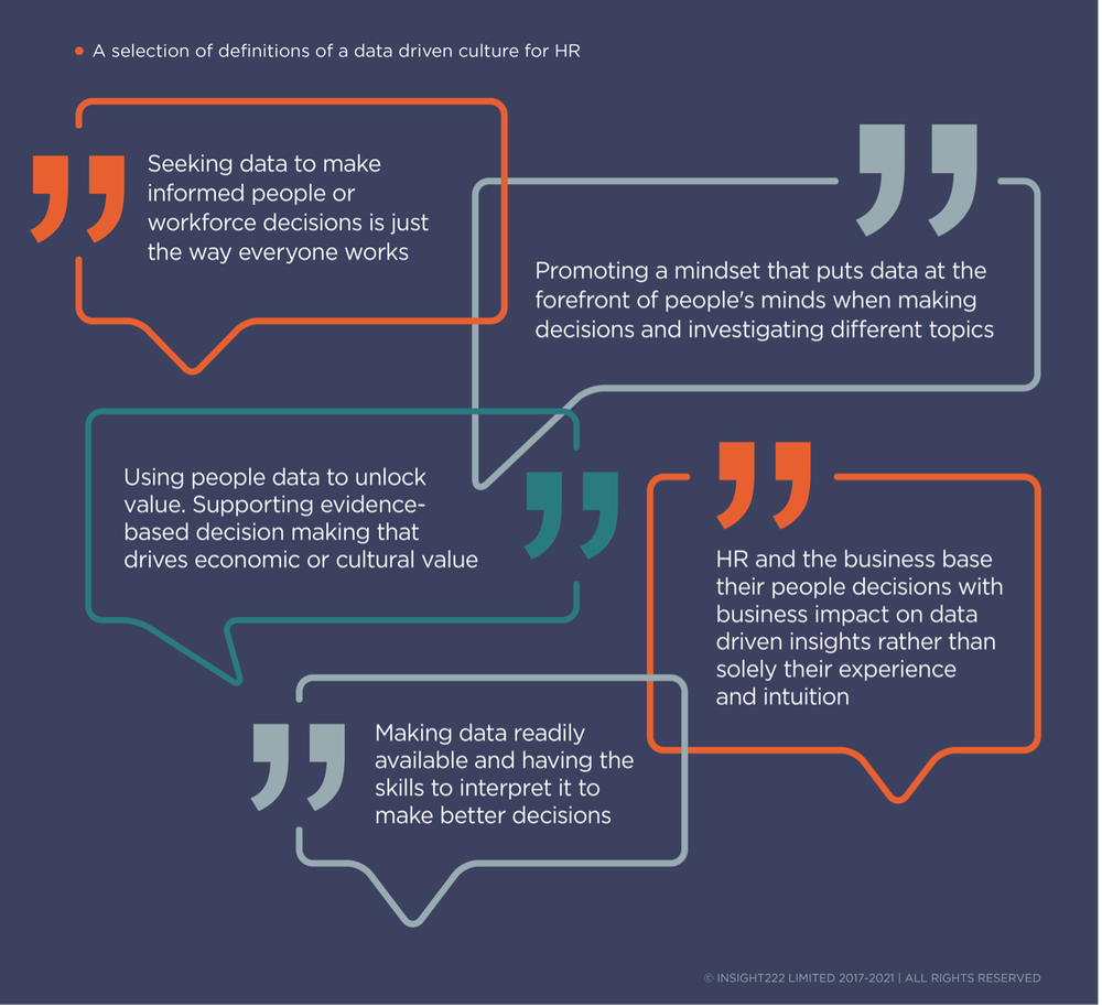 The Role of the People Analytics Leader in Developing a Data Driven ...