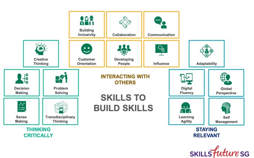 The Role of People Analytics in Employee Experience | myHRfuture