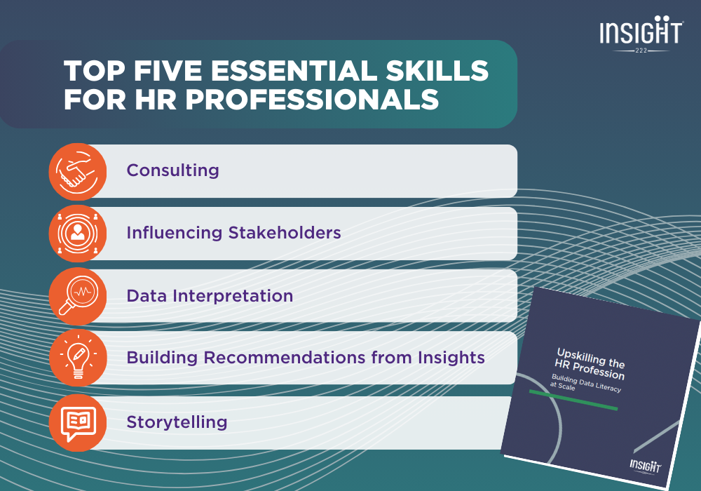 Investing in the Right Approach to Upskilling HR | myHRfuture