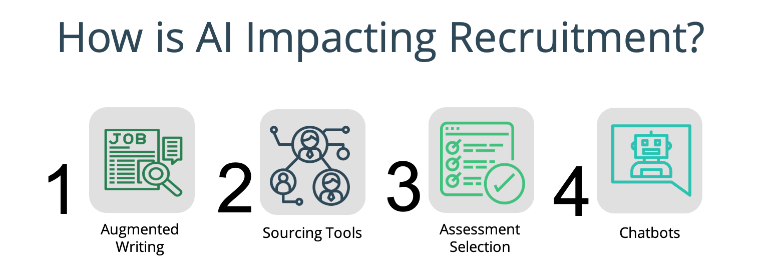 How to Use Statistics in HR to Drive Actionable Outcomes | myHRfuture