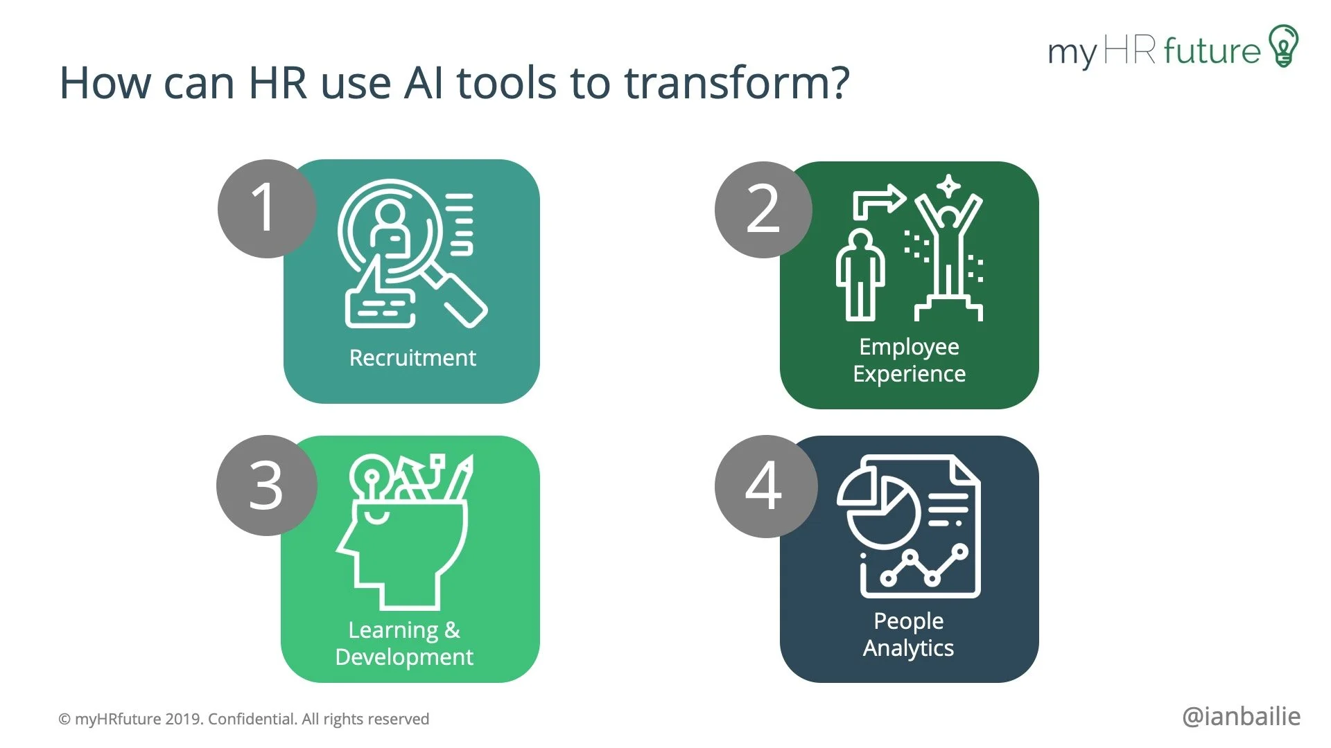 The Role of Machine Learning in HR: Building a Data-Driven Function ...