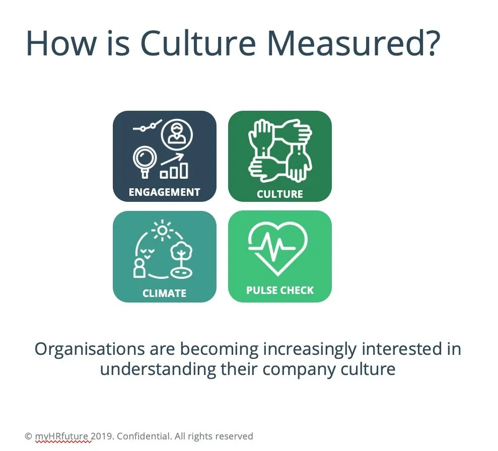 How do you Measure Culture and Organisational Behaviour? | myHRfuture