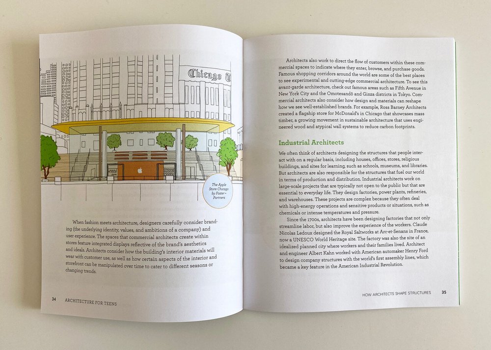 Architecture For Teens — Madame Architect