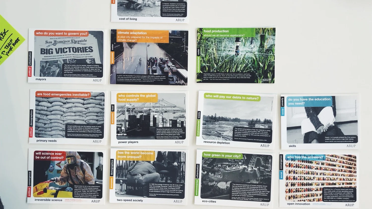 Future Environments: Arup's Radha Mistry on Curiosity of Spirit and ...