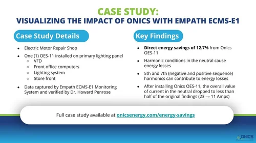 Maximize Power Harmonics Mitigation with Onics OES-11 | Onics Energy ...