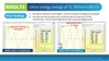 Onics Energy Solutions | Onics Passive Harmonic Filter
