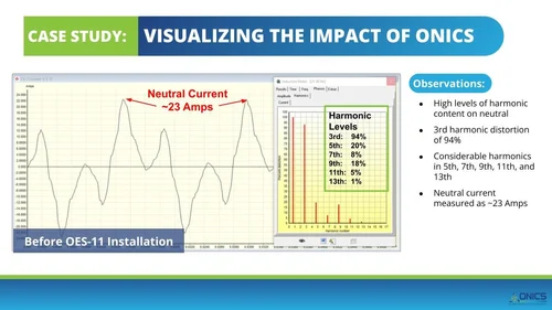 Case Study: Energy Savings with Onics Passive Neutral and Ground ...