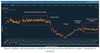 Why Neutral and Ground Harmonics Matter For Power Quality | Onics ...