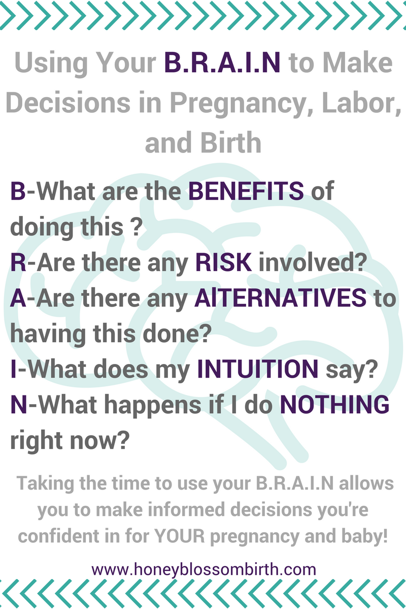Using Your B.R.A.I.N to Make Decisions in Pregnancy, Labor, and Birth ...