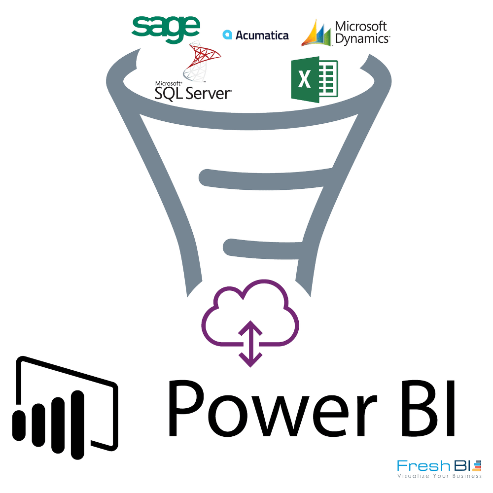 Power BI Data Gateway: Earth To Cloud | Transformative Insights and ...