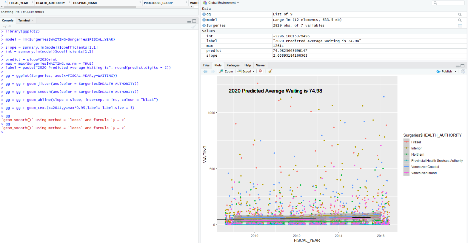 Getting Started with R and Power BI | Blog | FreshBI