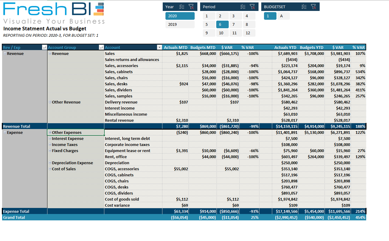 Financial Reporting Templates In Excel New Creative Template Ideas