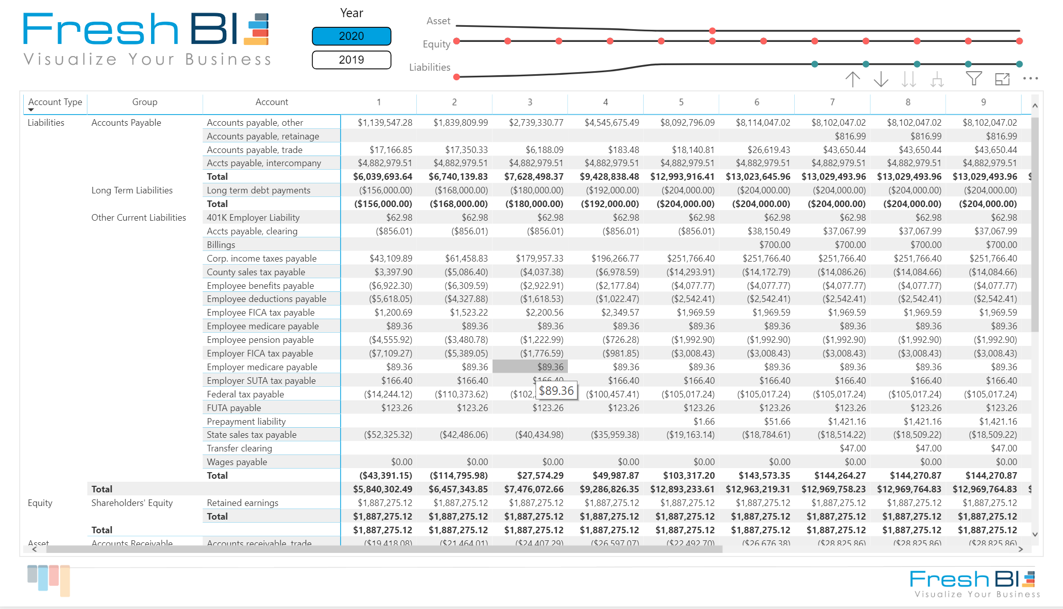 Power BI Template App Example Blog FreshBI power-bi-template-app-example-blog-freshbi