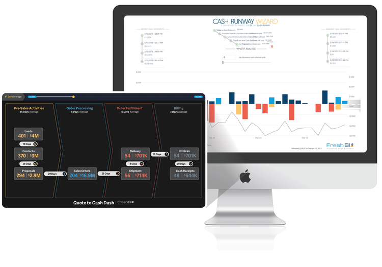 We build beautiful dashboards with data | FreshBI