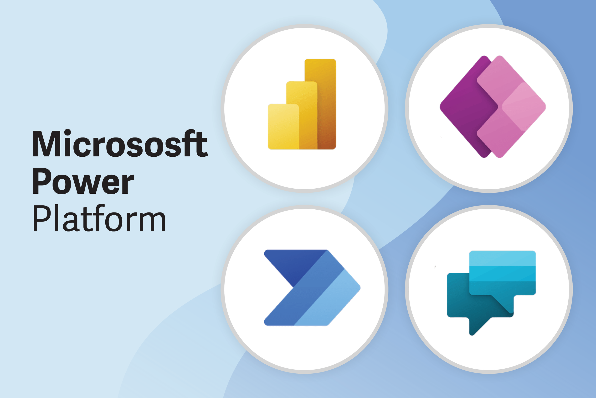 We build beautiful dashboards with data | FreshBI