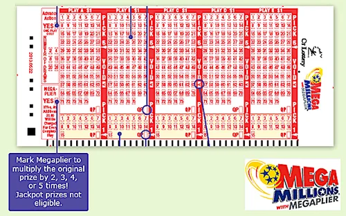 What Is The Mega Millions Megaplier, And How Does It Increase Your ...