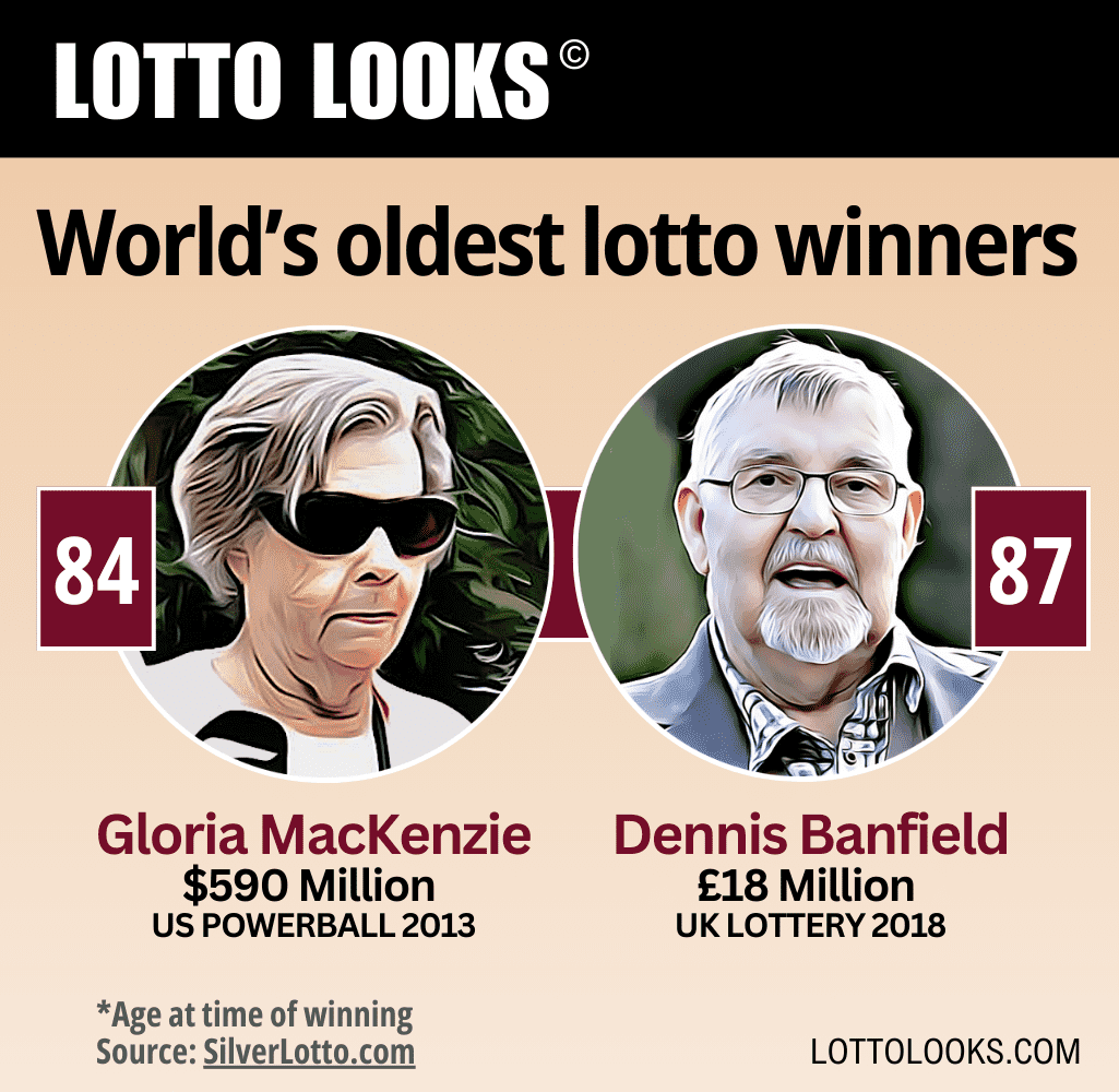 This powerful tip will help you win the lottery — Silver Lotto