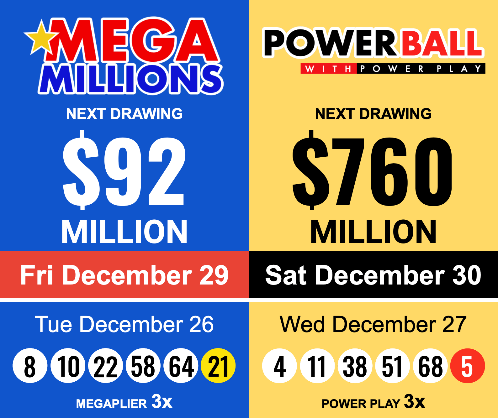 9 lottery winners who decided to give back, but #1 is simply shocking ...