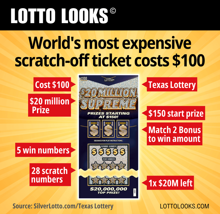 This $100 scratch-off is the world's most expensive instant ticket ...