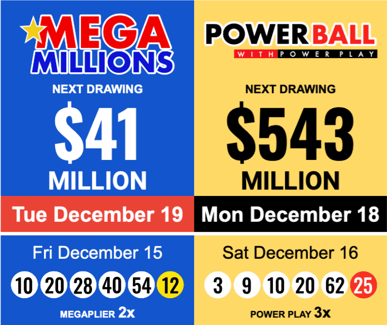 This powerful tip will help you win the lottery — Silver Lotto