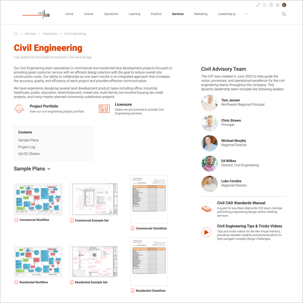 Design Inspiration Gallery — Knowledge Architecture