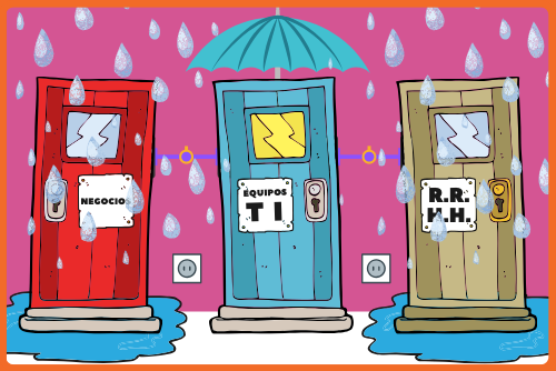 Agile Umbrella por Vanessa Amaya — SCRUM MÉXICO