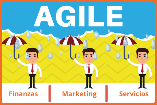 Agile Umbrella por Vanessa Amaya — SCRUM MÉXICO