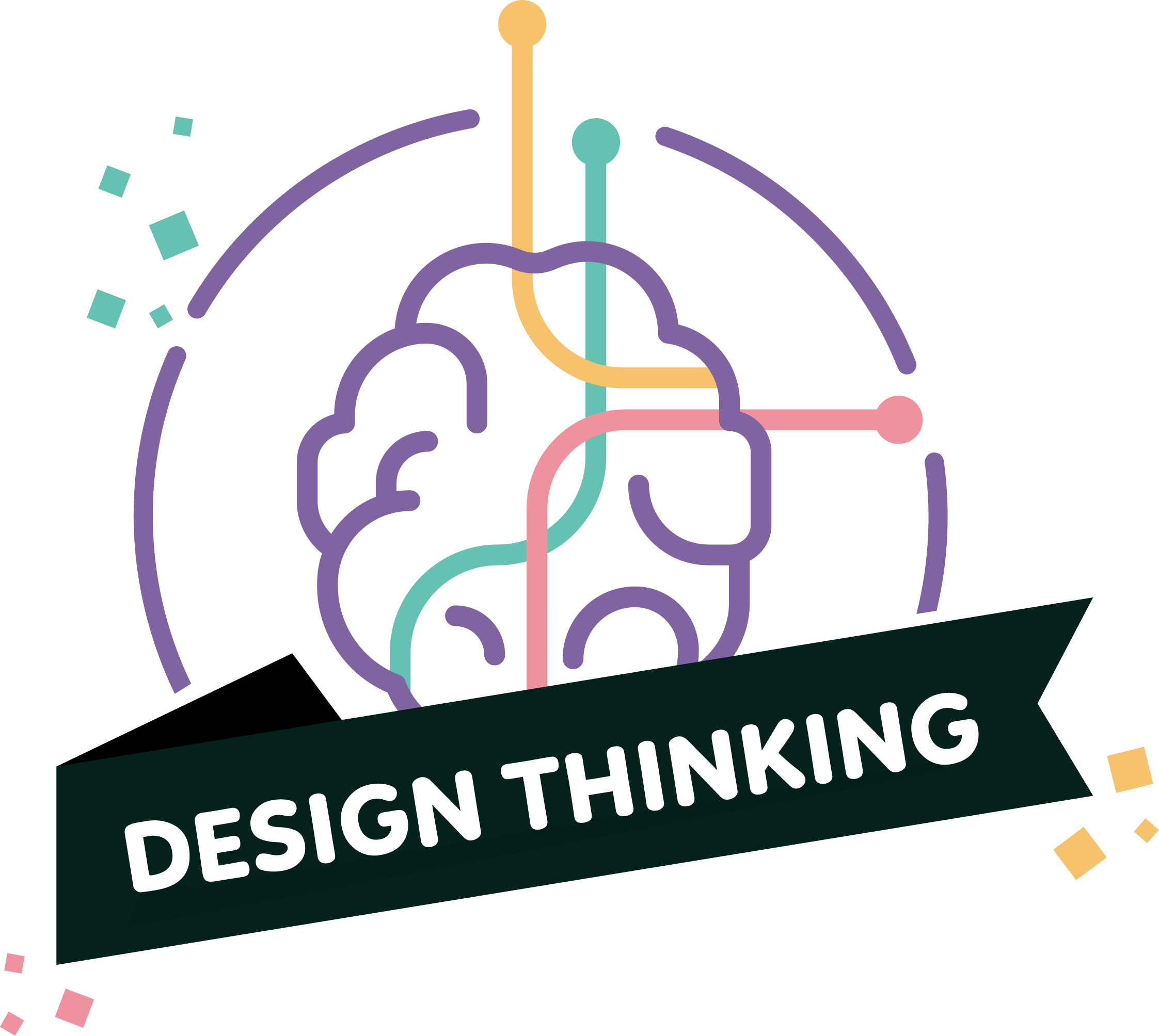 Taller de Design Thinking | Design Thinking Metodologia — SCRUM MÉXICO