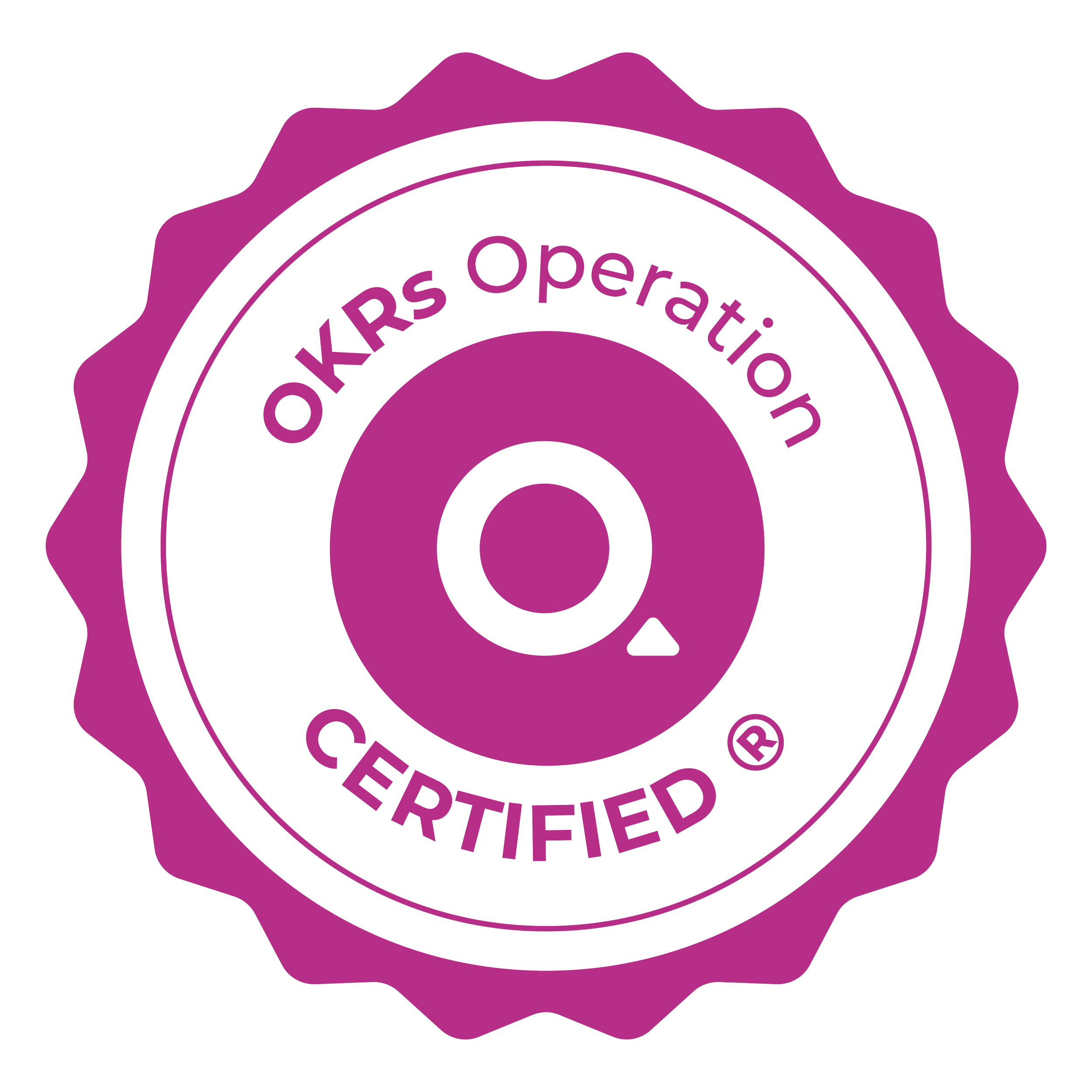 OKRs Operation Certified® — SCRUM MÉXICO
