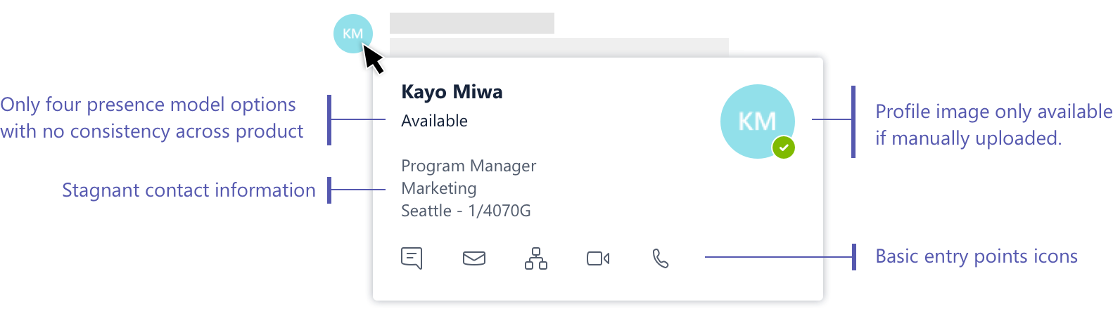 Microsoft - People Card — Marin Van Schaik