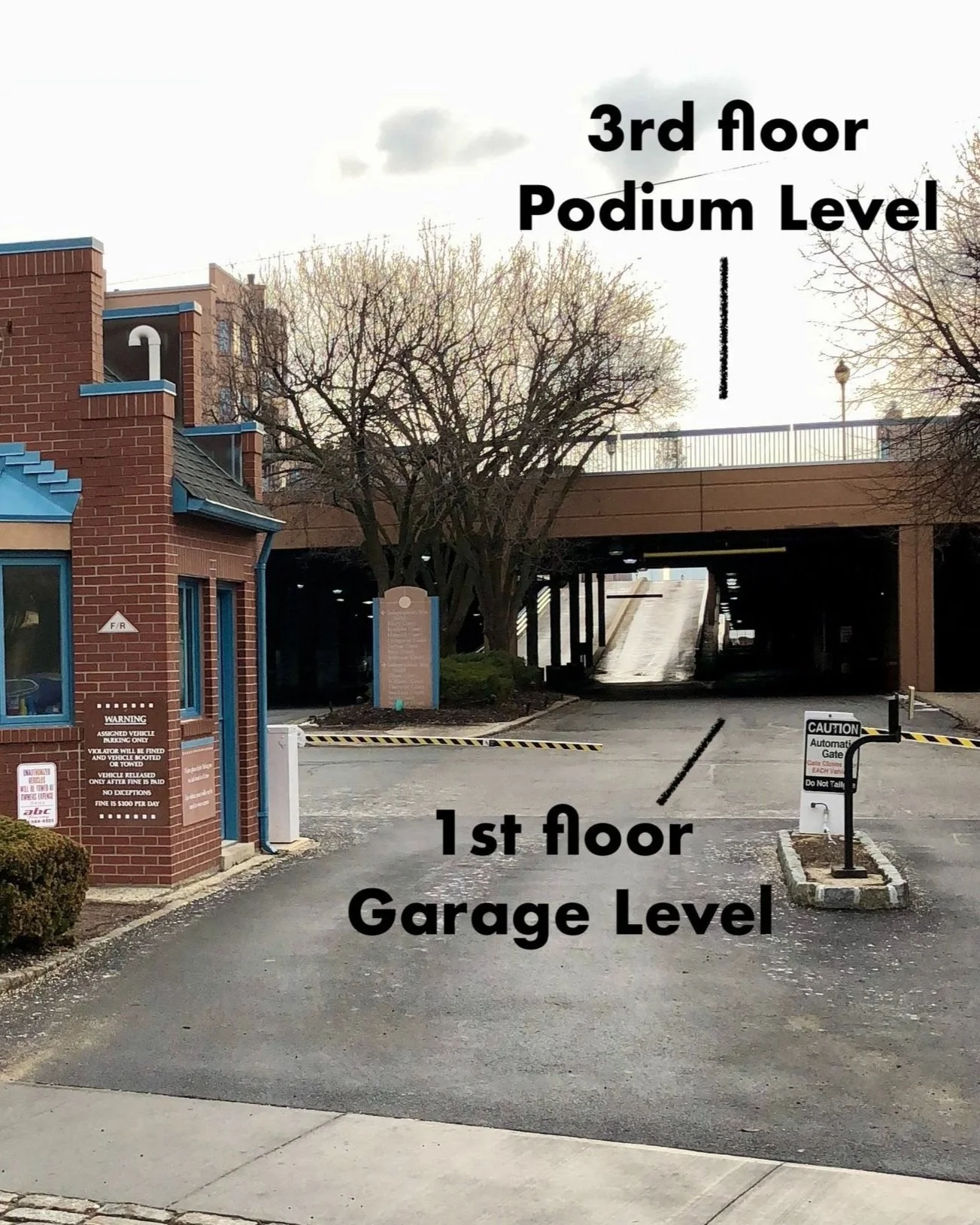 Getting around Independence Harbor — Independence Harbor