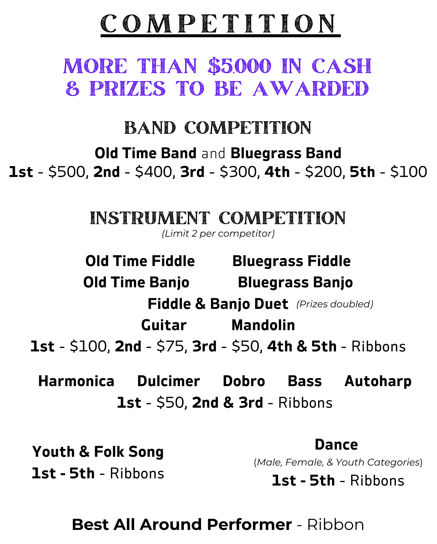 Fiddlers' Convention — Historic Crab Orchard Museum