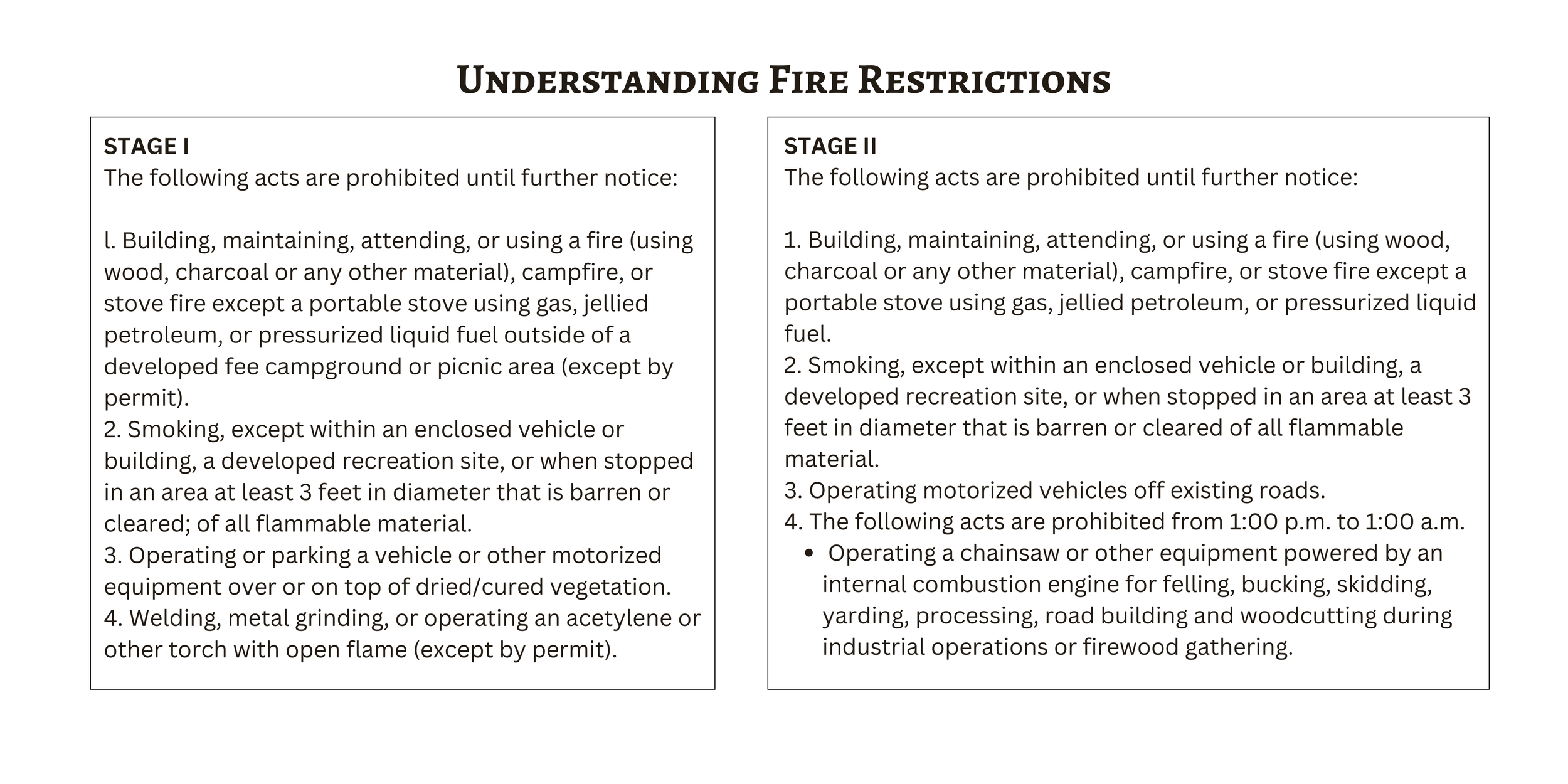 Nevada Fire InfoNevada Fire Information