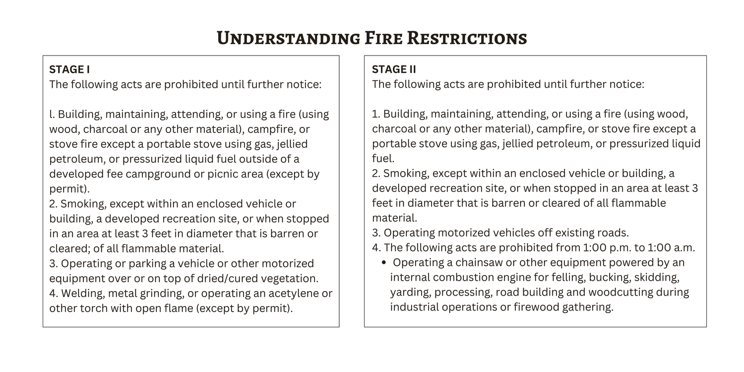 Nevada Fire InfoNevada Fire Information