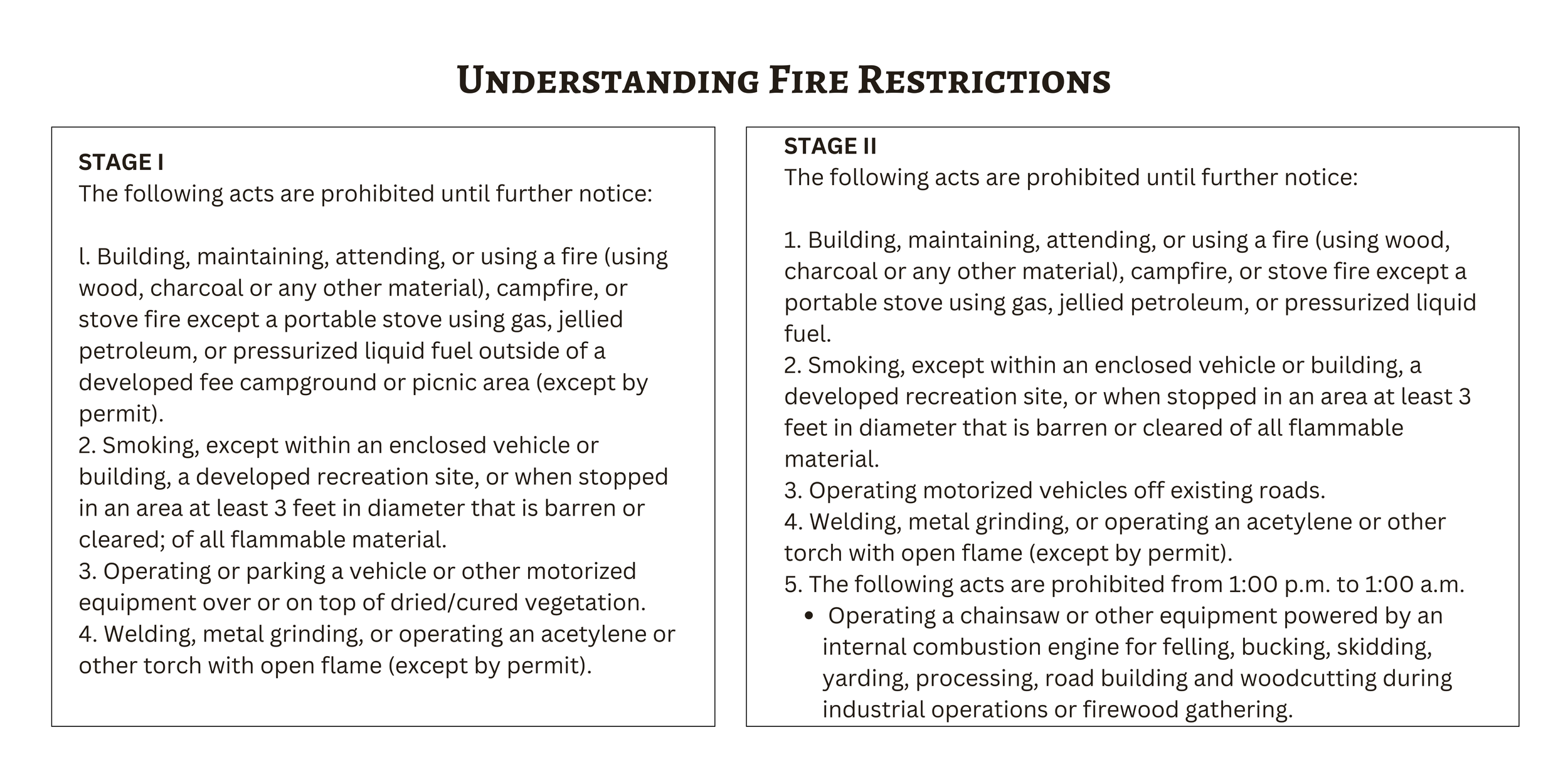 Nevada Fire Restriction Map