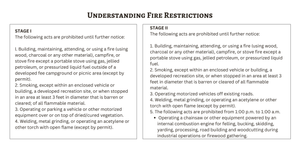 Nevada Fire InfoNevada Fire Information