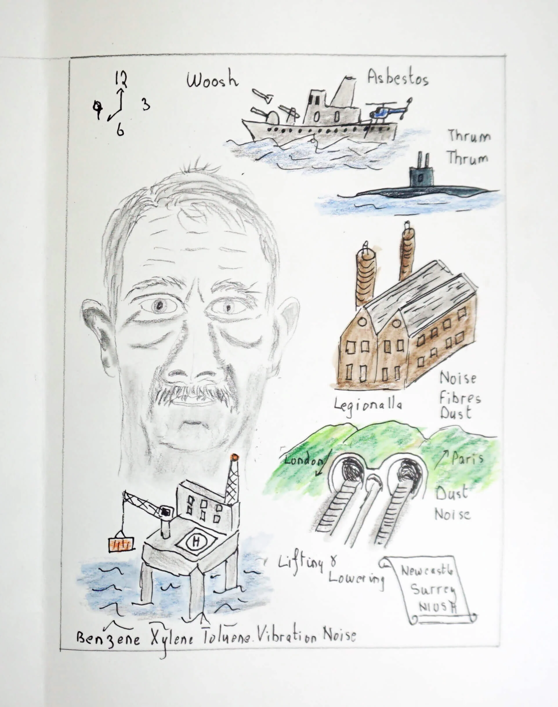 Rebel Portraits — Figuration