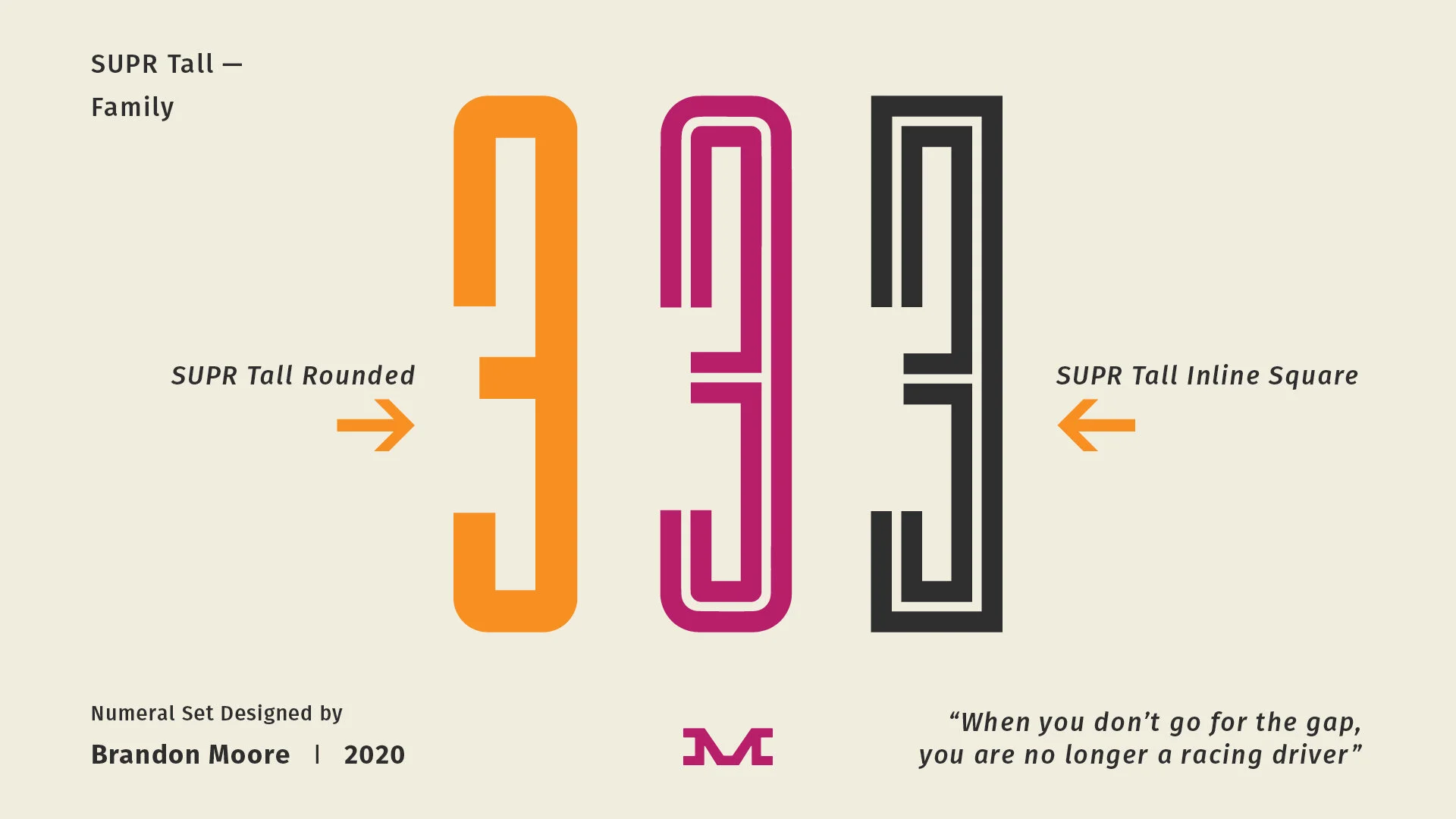 BM_Tall Numeral Set — Moore Creativ