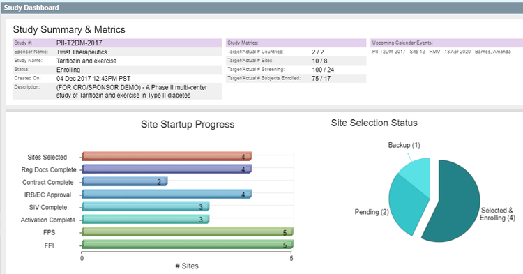 Product Features — SimpleTrials - Clinical Trial Management System