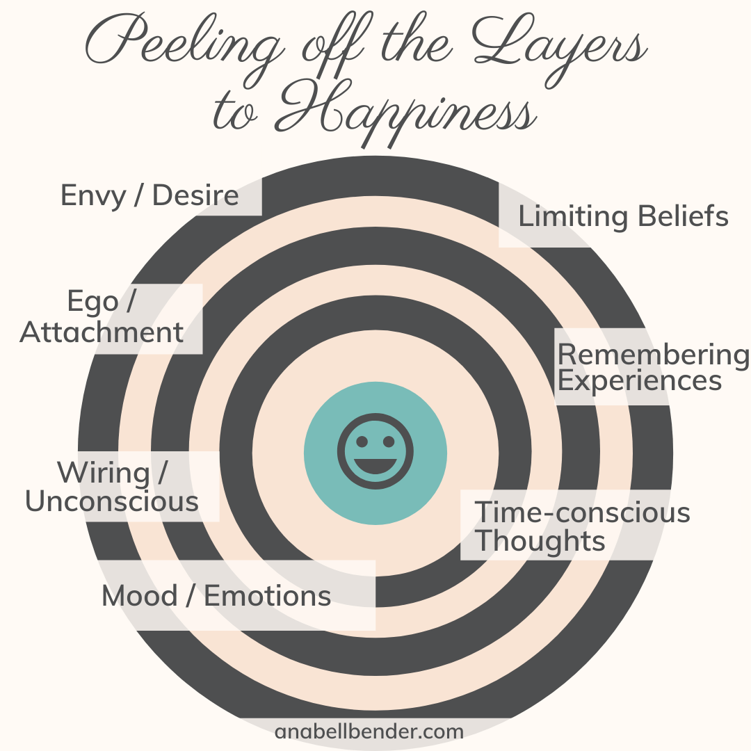 Voice Alignment Mystic | Authentic Self-Expression Coaching for ...