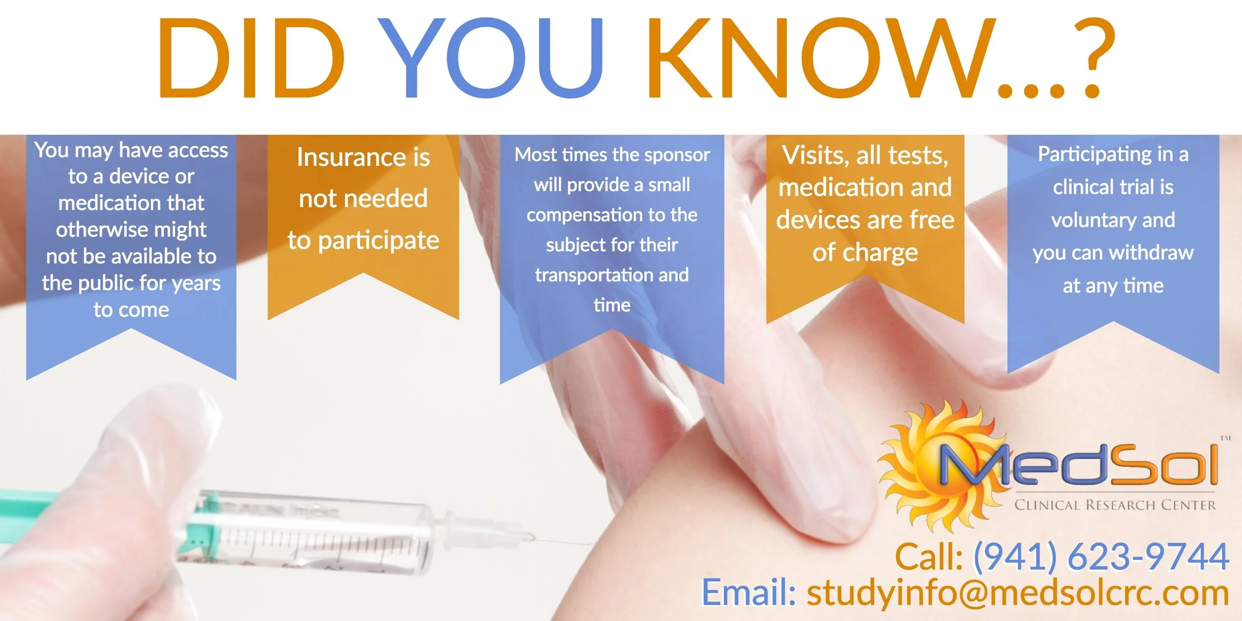 Medsol Clinical Research Center