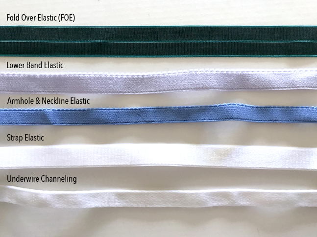 My Bra Making Adventures — Christine Haynes