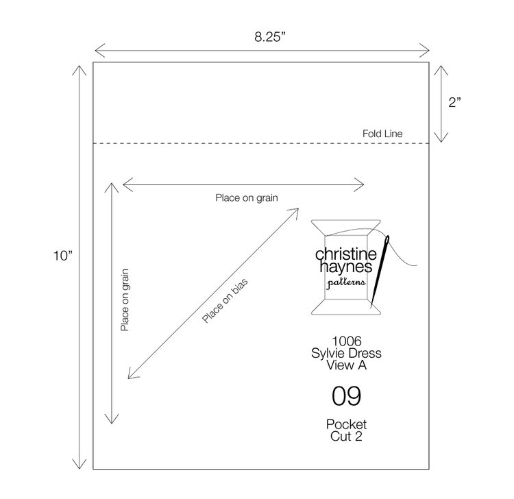 How to Sew Patch Pockets — Christine Haynes