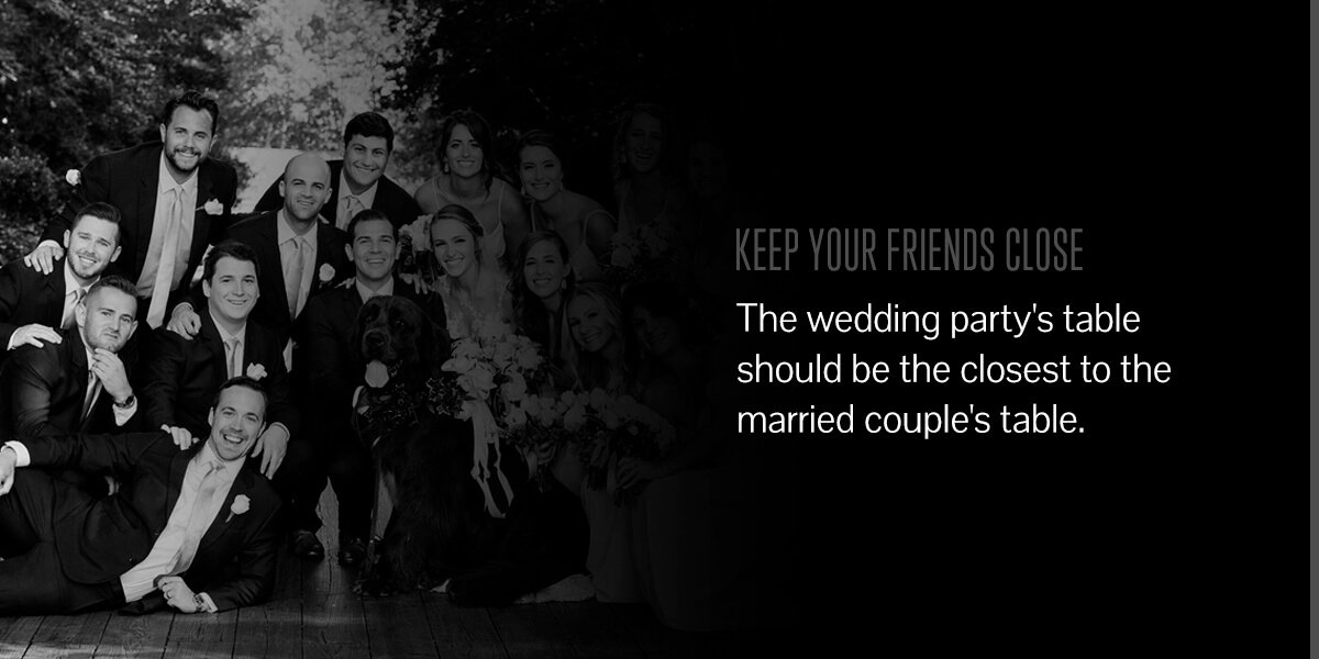 How to Plan Your Reception and the Common Order of Events